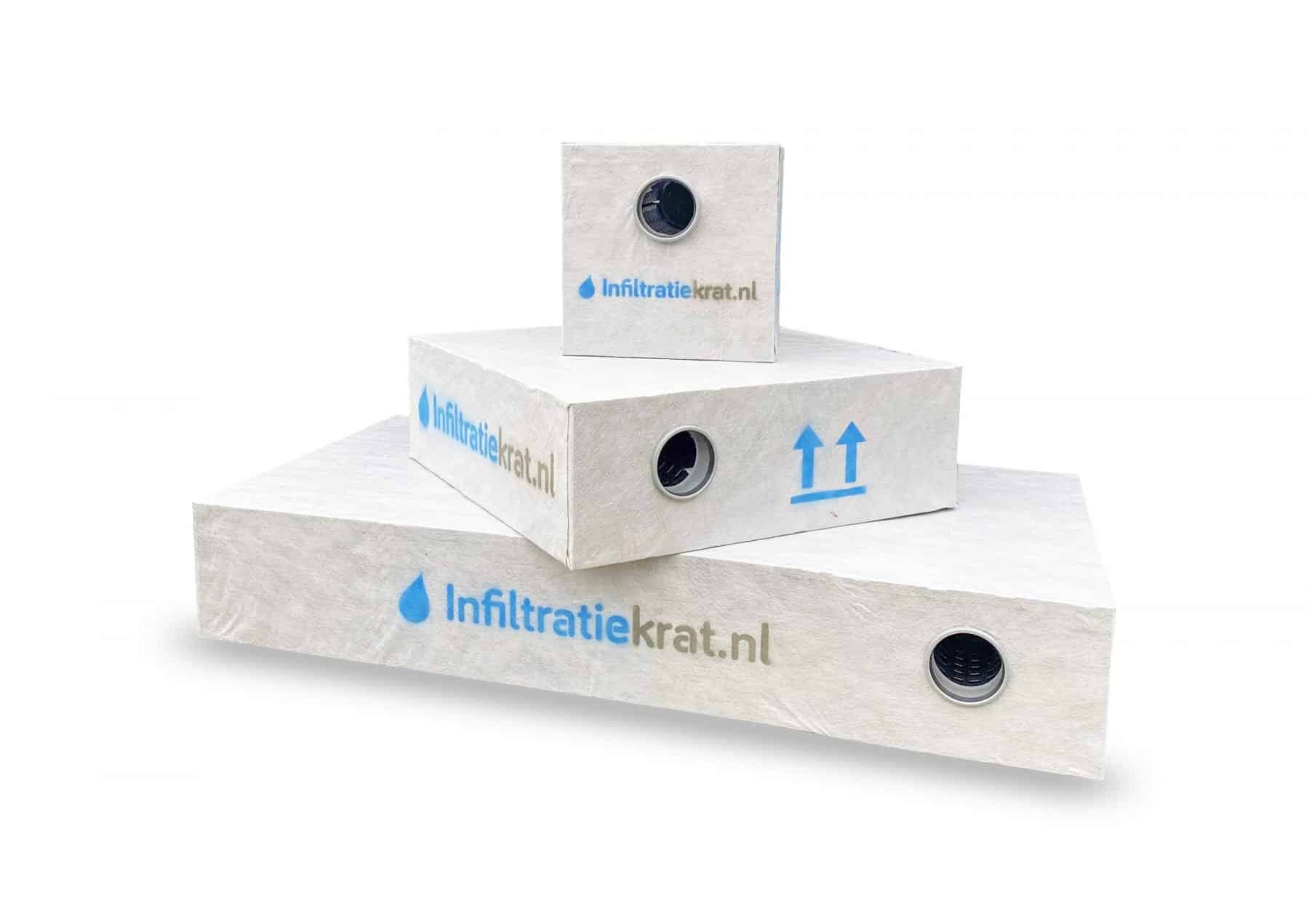 Wateroverlast in je tuin? Voorkom dit probleem met infiltratiekratten!